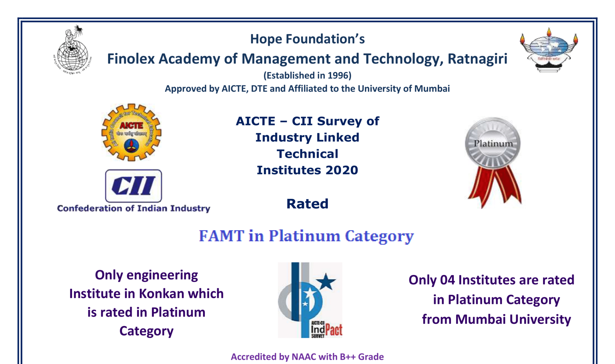 Achievements – FAMT