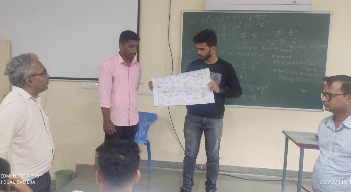 IT Department Held Drawing Exhibition – FAMT